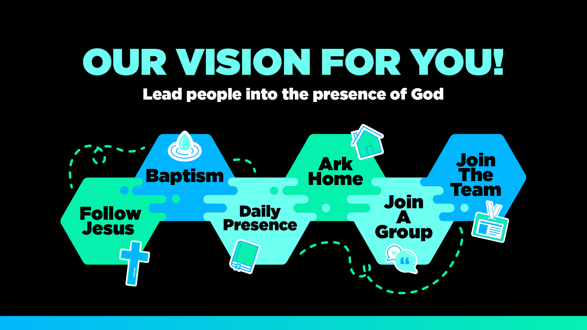 Our Vision for You - Remix Church Media